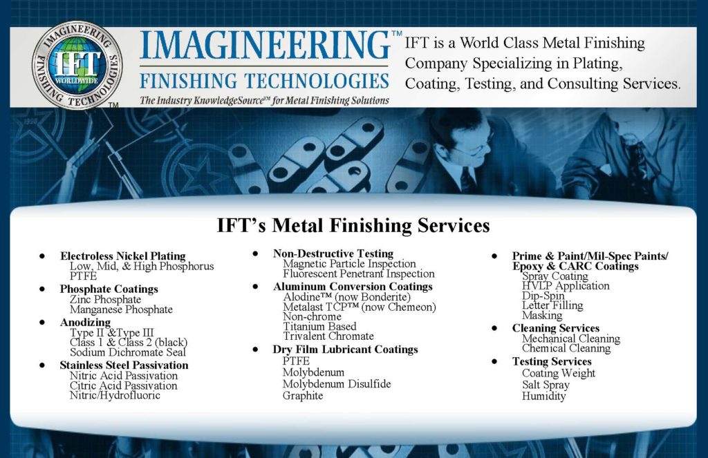 News and Events - Imagineering Finishing Technologies